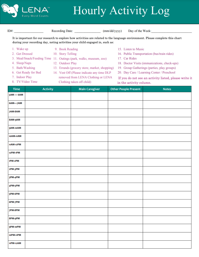 How to Make a LENA Recording